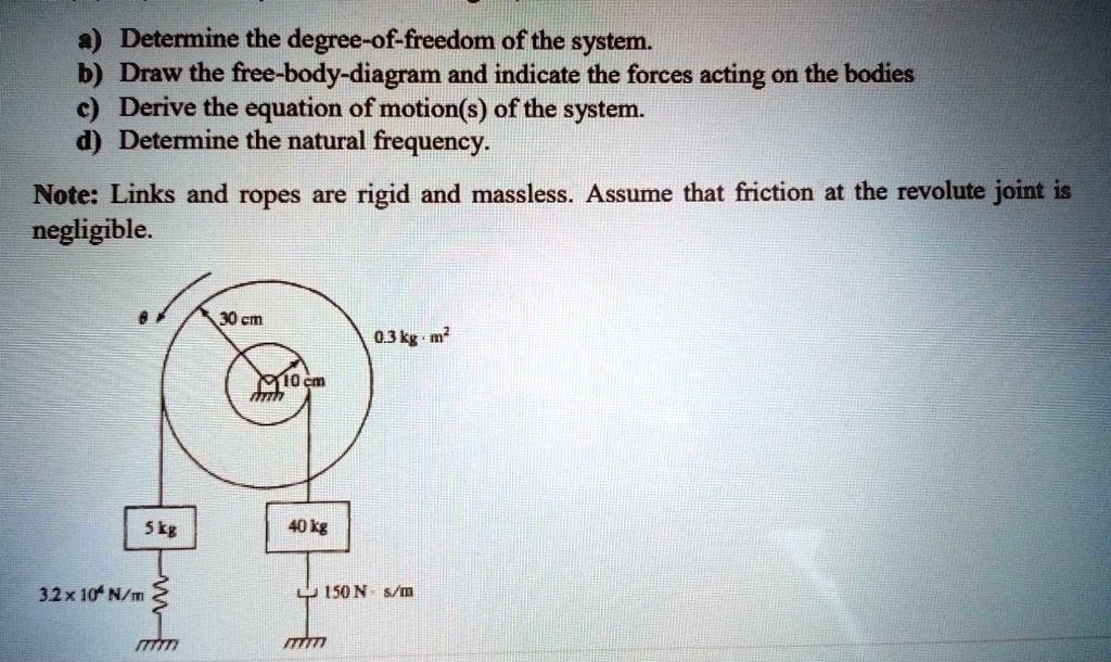 a) Determine the degree-of-freedom of the system. b) Draw the free-body-diagram and indicate the ...