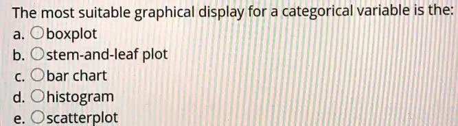 SOLVED: The most suitable graphical display for a categorical variable ...