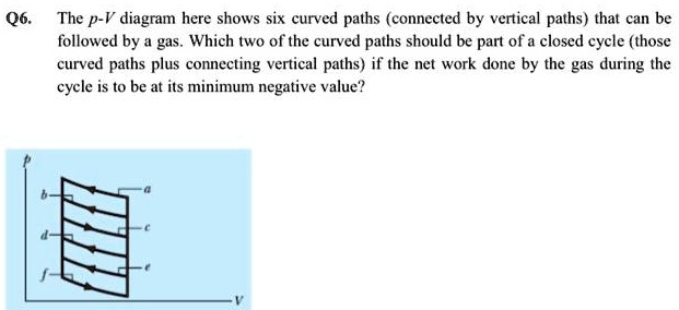 q6 the p v diagram here shows six curved paths connected by vertical paths that can be followed ...