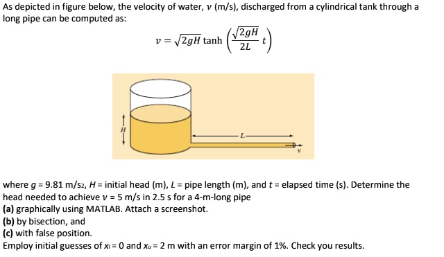[GET ANSWER] As depicted in figure below, the velocity of water, v (m/s ...