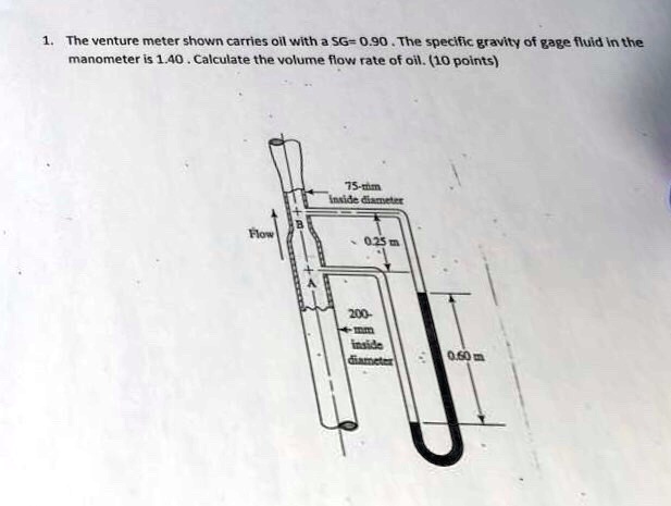 1. The venture meter shown carries oil with a SG= 0.90. The specific ...