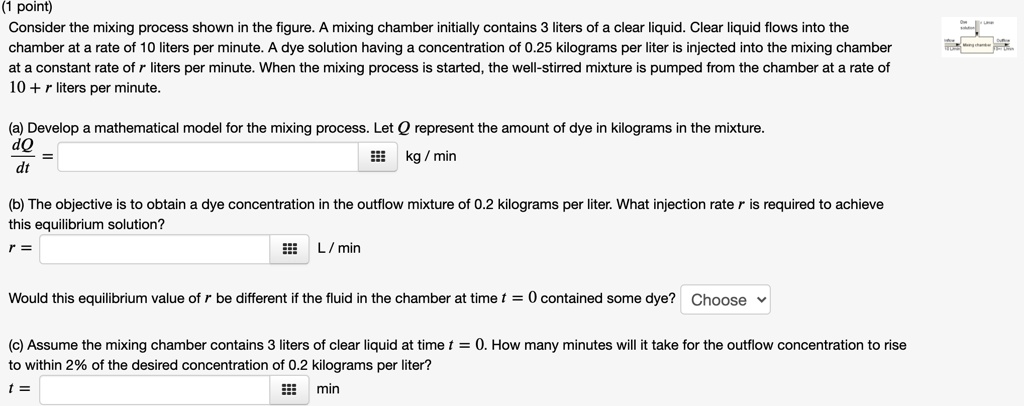SOLVED: (1 point) Consider the mixing process shown in the figure A ...