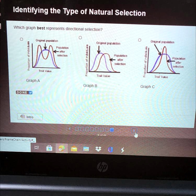 SOLVED: Which graph best represents directional selection? Identifying ...