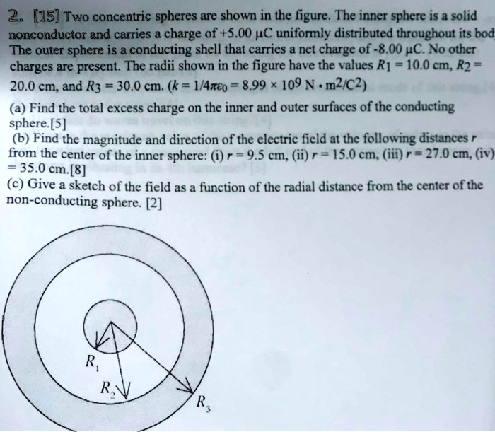 SOLVED: 2.[15] Two concentric spheres are shown in the figure. The ...