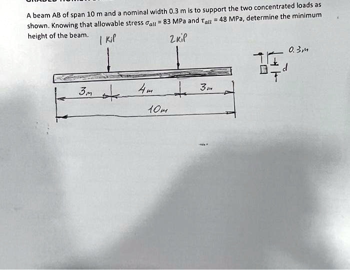 SOLVED: A beam AB of span 10 m and a nominal width 0.3 m is to support the two concentrated ...