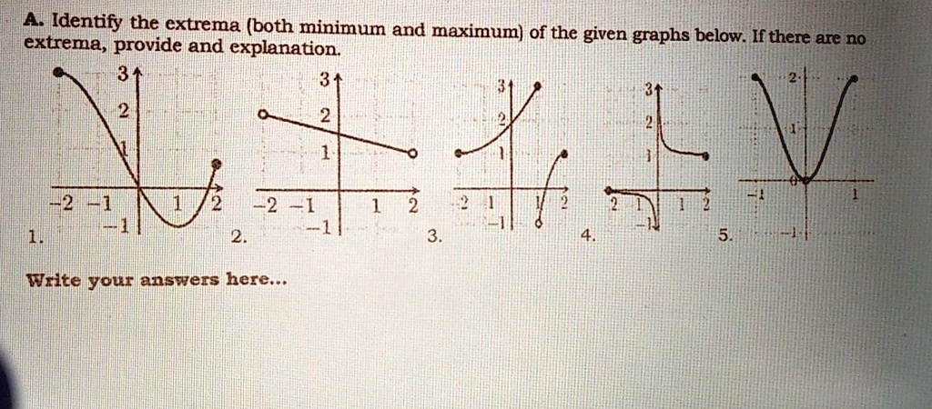 SOLVED: Identify the cxtrema (both minimum and maximum) of the given extrema, provide and ...
