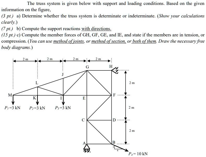 SOLVED: The truss system is given below with support and loading conditions. Based on the given ...