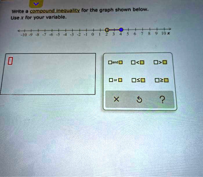 Write a compound inequality for the graph shown below. Use x for your ...