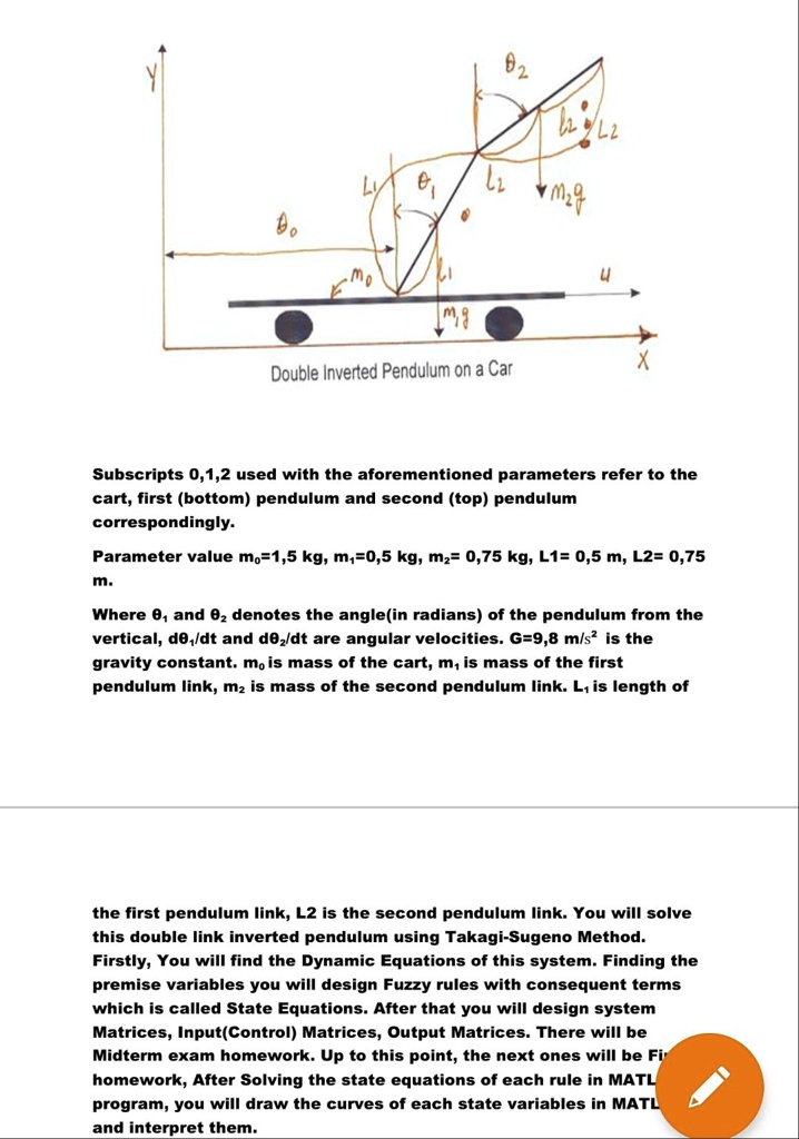 L Mo ?? L? L? L? L? ?? m?g u m?g X Double Inverted Pendulum on a Car Subscripts 0,1,2 used with ...