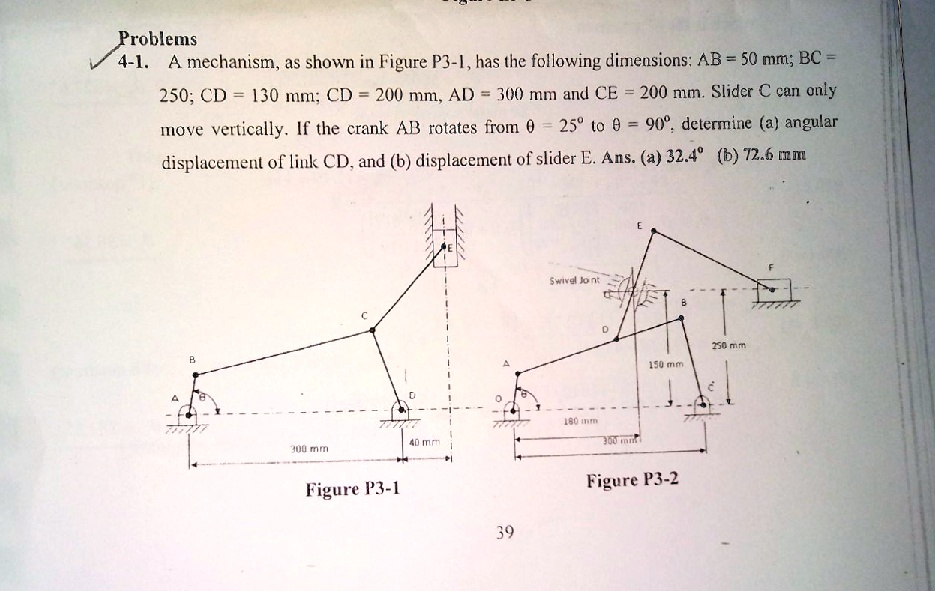 SOLVED: Problems 4-1. A mechanism, as shown in Figure P3-1, has the following dimensions: AB ...