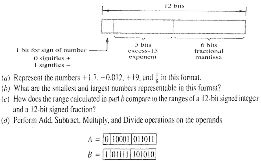 SOLVED: Consider that floating-point numbers are represented in a 12-bit format as shown below ...