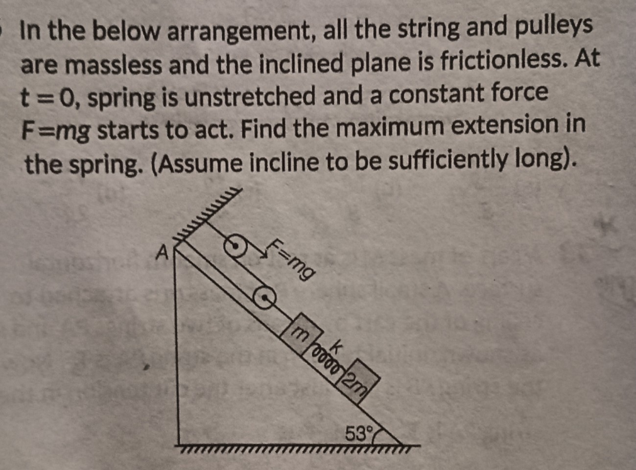 In the below arrangement, all the string and pulleys are massless and ...
