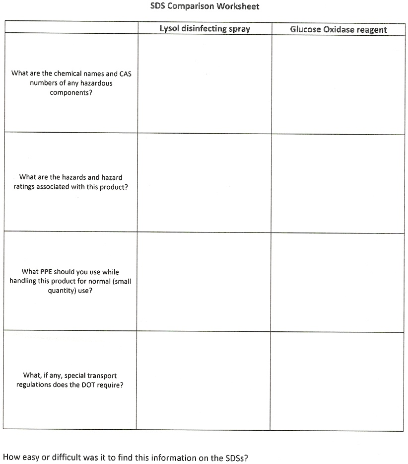 SOLVED: Need help SDS Comparison Worksheet Lysol Disinfecting Spray ...