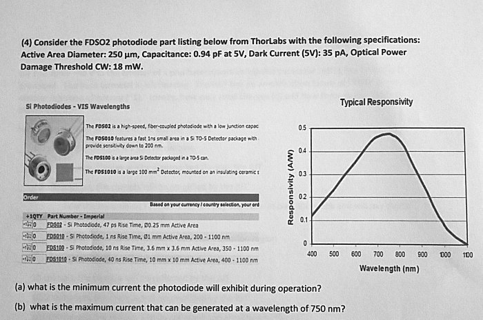 Consider the FDS02 photodiode part listing below from ThorLabs with the ...