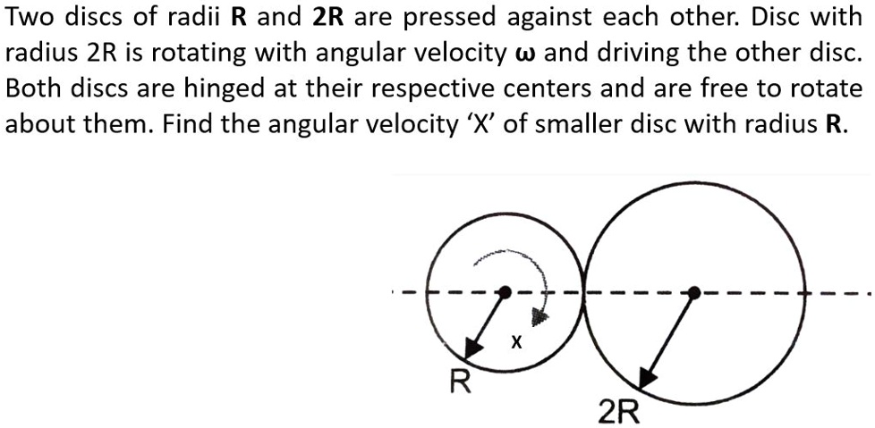 Two discs of radii R and 2R are pressed against each other. Disc with radius 2R is rotating with ...