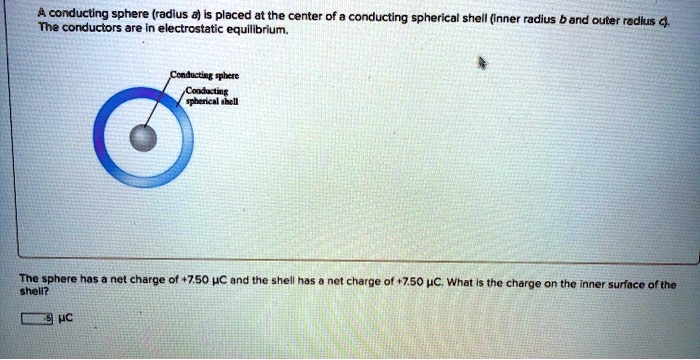 SOLVED: A conducting sphere (radius a) is placed at the center of a conducting spherical shell ...