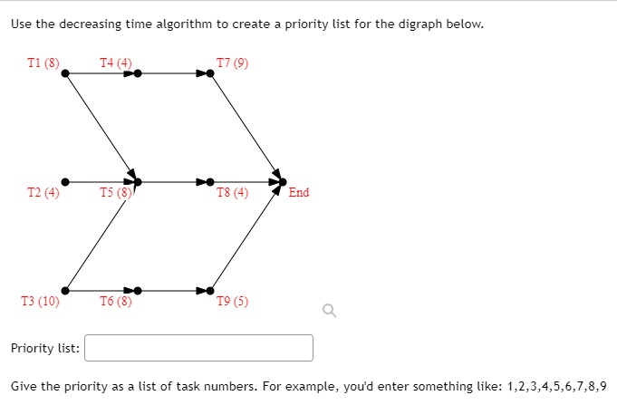 SOLVED: Use the decreasing time algorithm to create priority list for the digraph below: T2 (4 ...