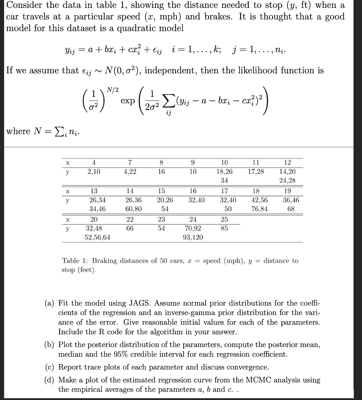 SOLVED: Consider the data in table 1 , showing the distance needed to ...