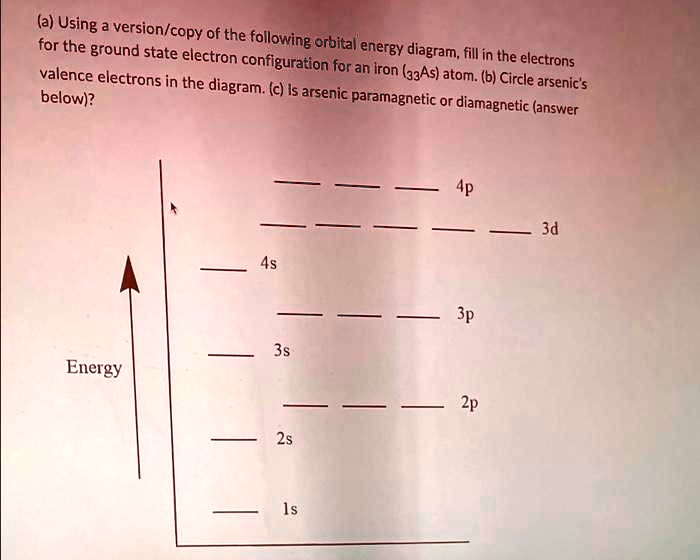 (a) Using a version/copy of the following orbital energy diagram, fill ...