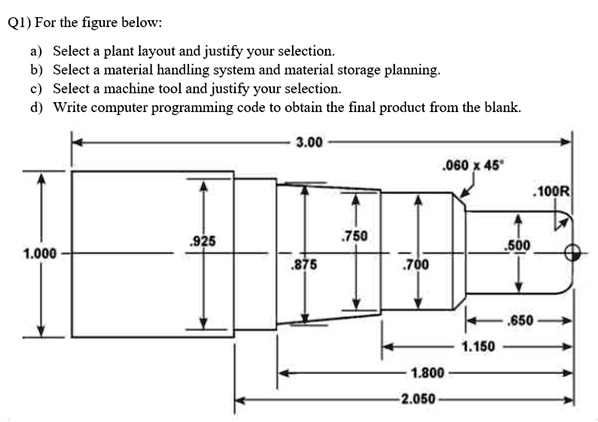 Q1) For the figure below: a) Select a plant layout and justify your ...