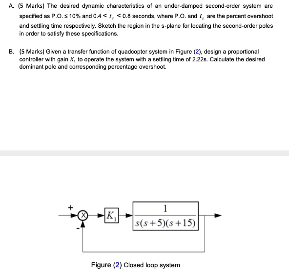 SOLVED: A. (5 Marks) The desired dynamic characteristics of an underdamped second-order system ...