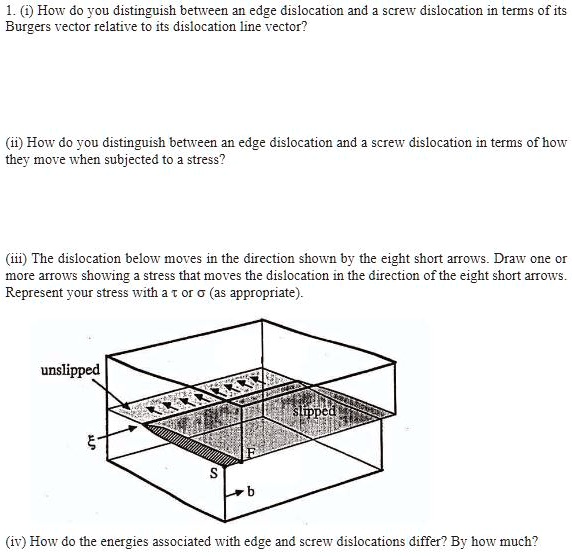 SOLVED: 1. (i) How do you distinguish between an edge dislocation and a ...