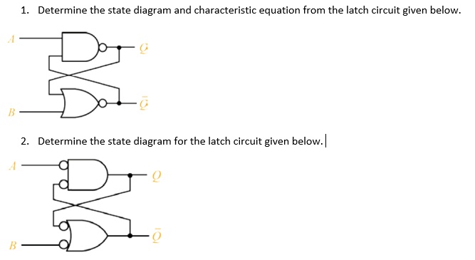 SOLVED: Determine the state diagram and characteristic equation from ...
