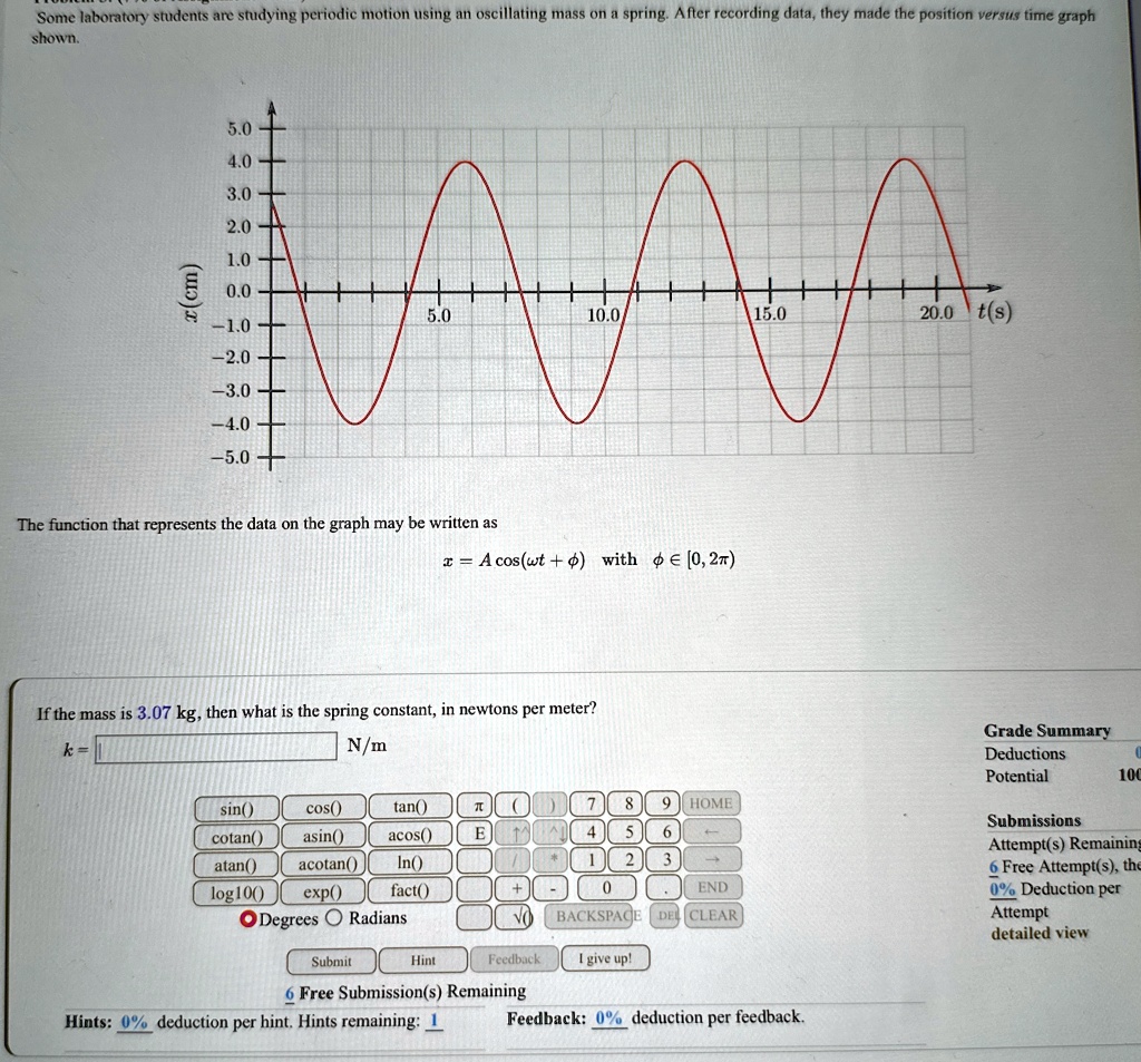 some laboratory students are studying periodic motion using an oscillating mass on a spring ...