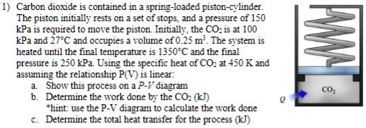 1) Carbon dioxide is contained in a spring-loaded piston-cylinder. The ...