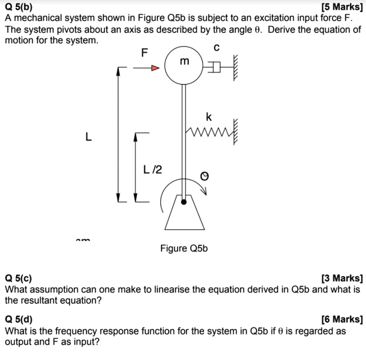 Q 5(b) [5 Marks] A mechanical system shown in Figure Q5b is subject to ...