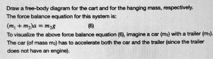 draw a free body diagram for the cart and for the hanging mass ...