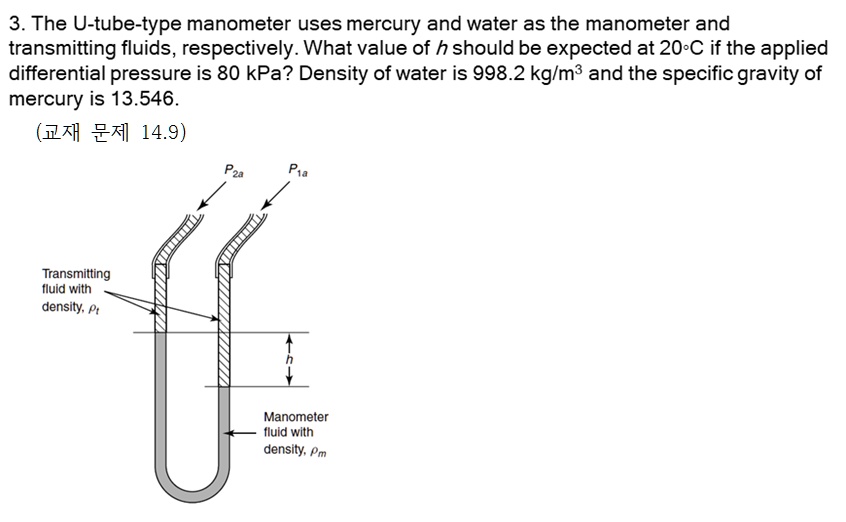 SOLVED: The U-tube-type manometer uses mercury and water as the ...
