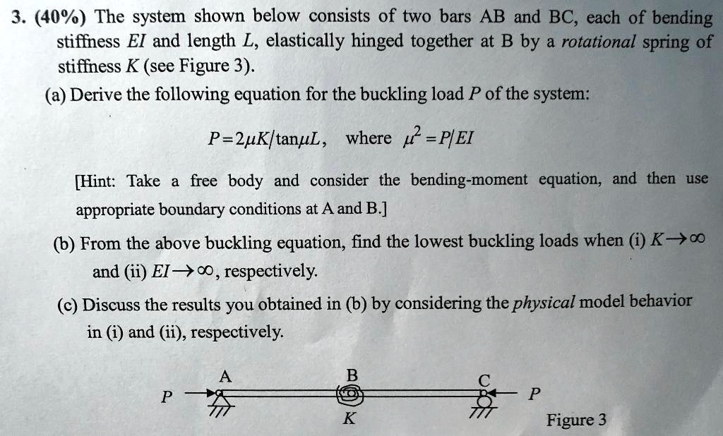 SOLVED: (40%) The system shown below consists of two bars AB and BC ...