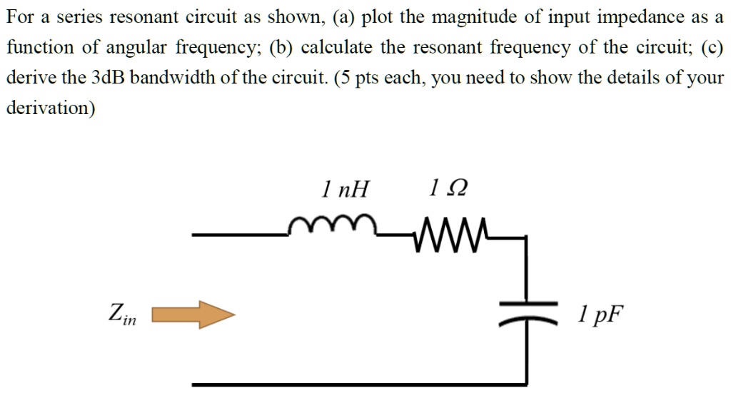 SOLVED: For a series resonant circuit as shown, (a) plot the magnitude of input impedance as a ...
