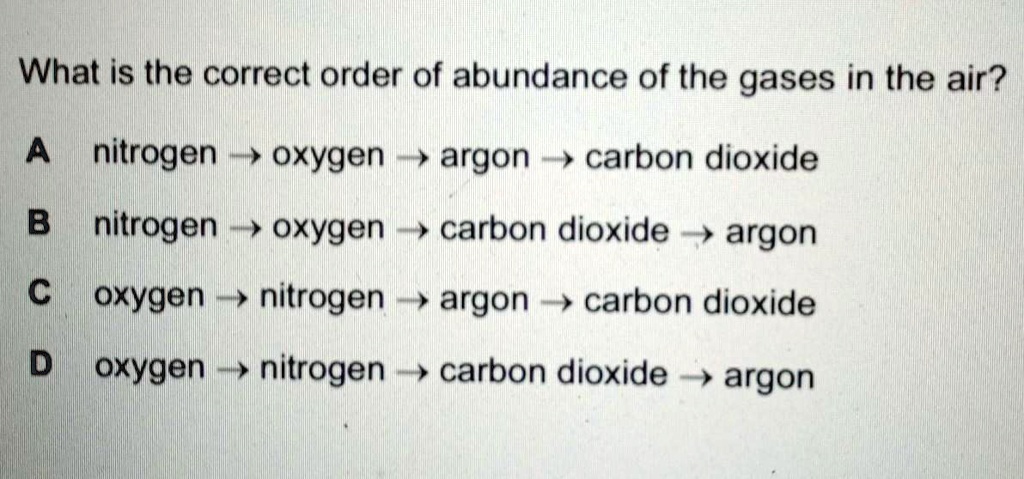 SOLVED: '35 What is the correct order of abundance of the gases in the ...