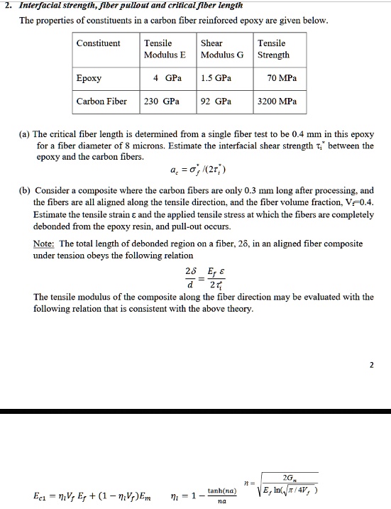 interfacial strengthfiber pullout and critical fiber length the ...