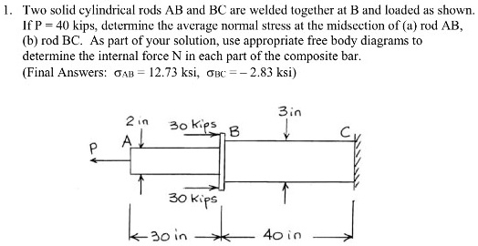 1. Two solid cylindrical rods AB and BC are welded together...