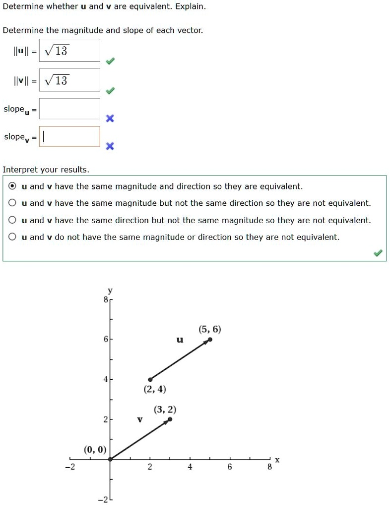 SOLVED: Determine whether u and v are equivalent: Explain Determine the magnitude and slope of ...