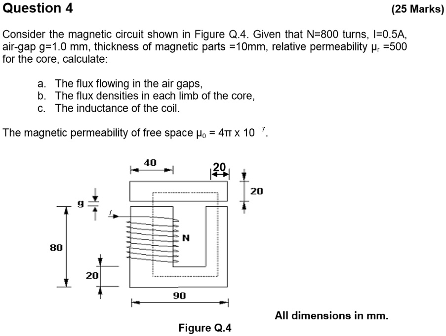 SOLVED: Consider the magnetic circuit shown in Figure Q.4. Given that N ...