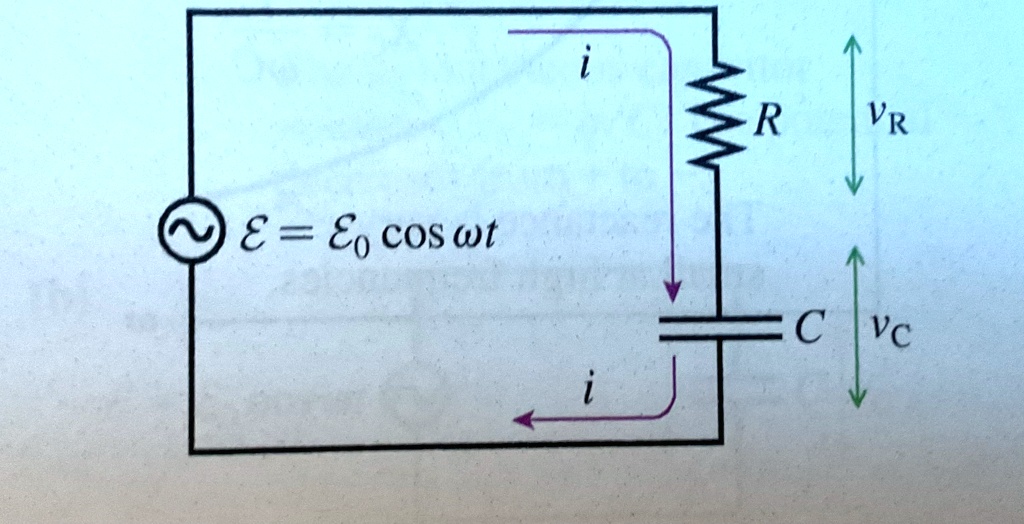 shows an rc series circuit driven by an ac voltage source make a plot that contains both the ...