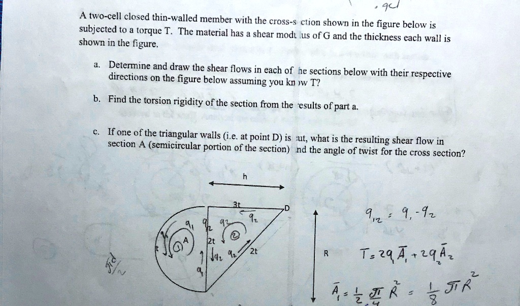 A two-cell closed thin-walled member with the cross-s ction shown in ...