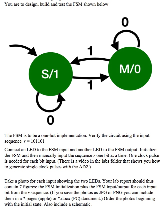 you are to design build and test the fsm shown below mo s1 the fsm is ...