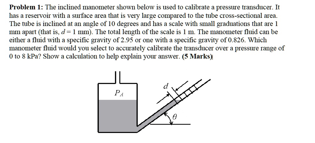 SOLVED: Problem 1: The inclined manometer shown below is used to calibrate a pressure transducer ...