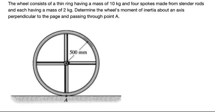 SOLVED: The wheel consists of a thin ring having a mass of 10 kg and ...