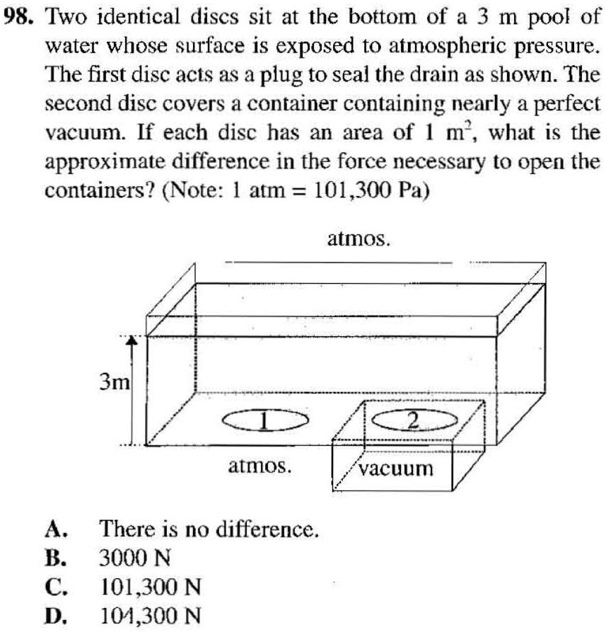 98. Two identical discs sit at the bottom of a 3 m pool of water whose surface is exposed to ...