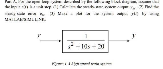 SOLVED: Part A. For the open-loop system described by the following block diagram, assume that ...
