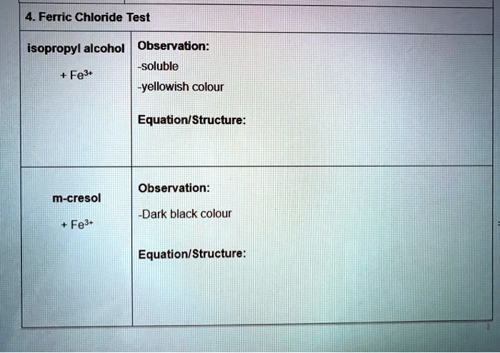 4. Ferric Chloride Test isopropyl alcohol Observation: + Fe^3+ -soluble ...