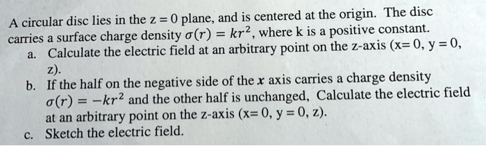 A circular disc lies in the z = 0 plane, and is centered at the origin. The disc carries a ...