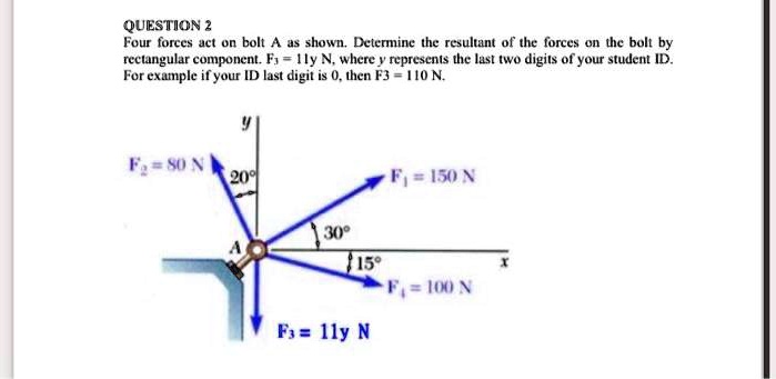 SOLVED: F3=116y=6 QUESTION2 Four forces act on bolt A as shown. Determine the resultant of the ...