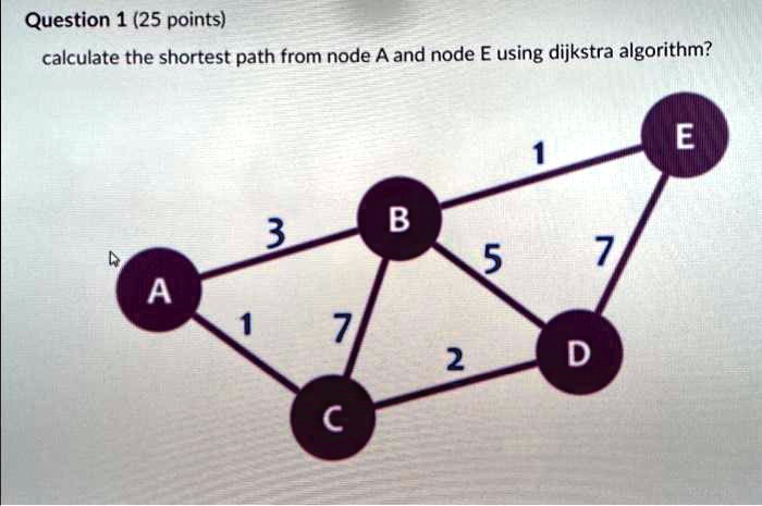 Question 1 25 Points Calculate The Shortest Path From Node A To Node E Using Dijkstras